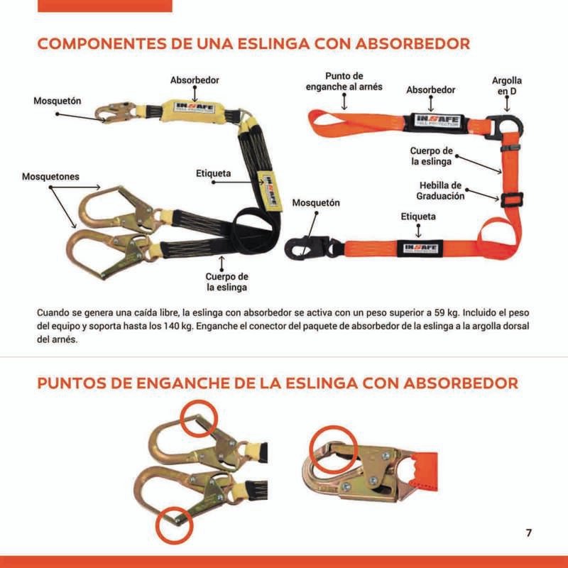 Eslinga Con Absorbedor De Impacto - Dotaciones A Domicilio